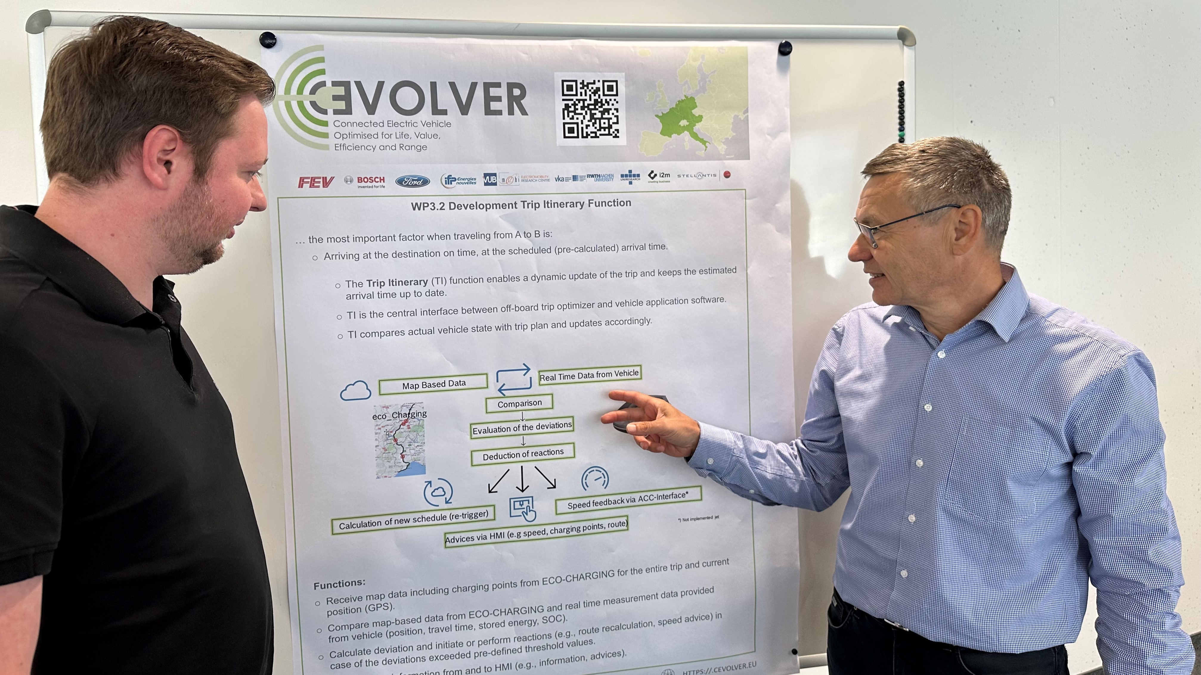 Projektabschluss Cevolver | Bosch in Österreich